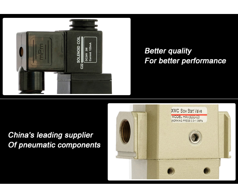 XMC HAV Series Slow Star Valve Soft Start Up Valve SMC type - Buy ...